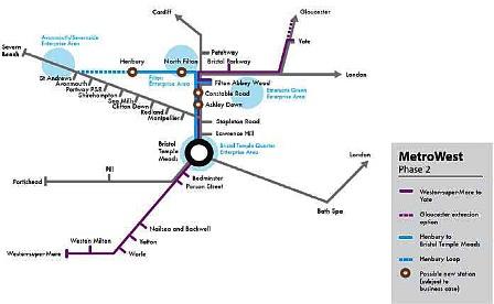 MetroWest - Bristol Civic Society